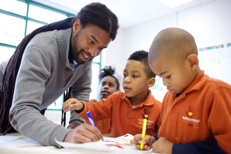About Instructional Routines & Practices – KIPP • TRG